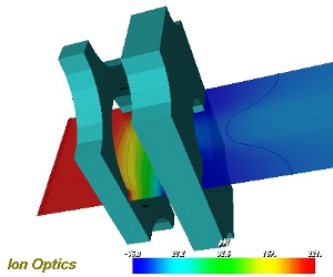 Particle In Cell Consulting, LLC