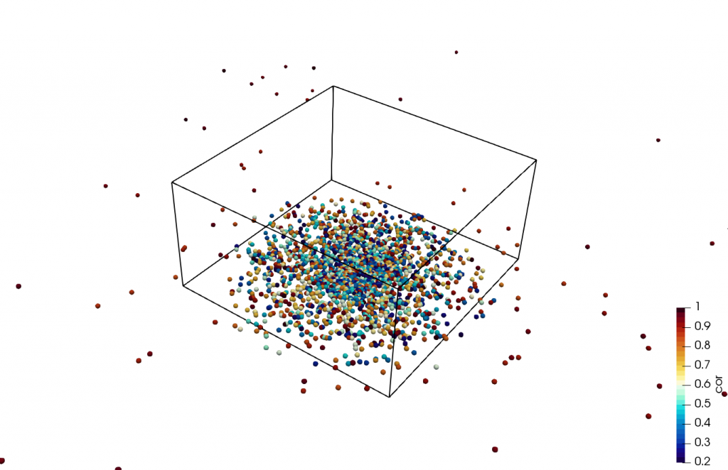 USC ASTE-499 Applied Scientific Computing Debrief
